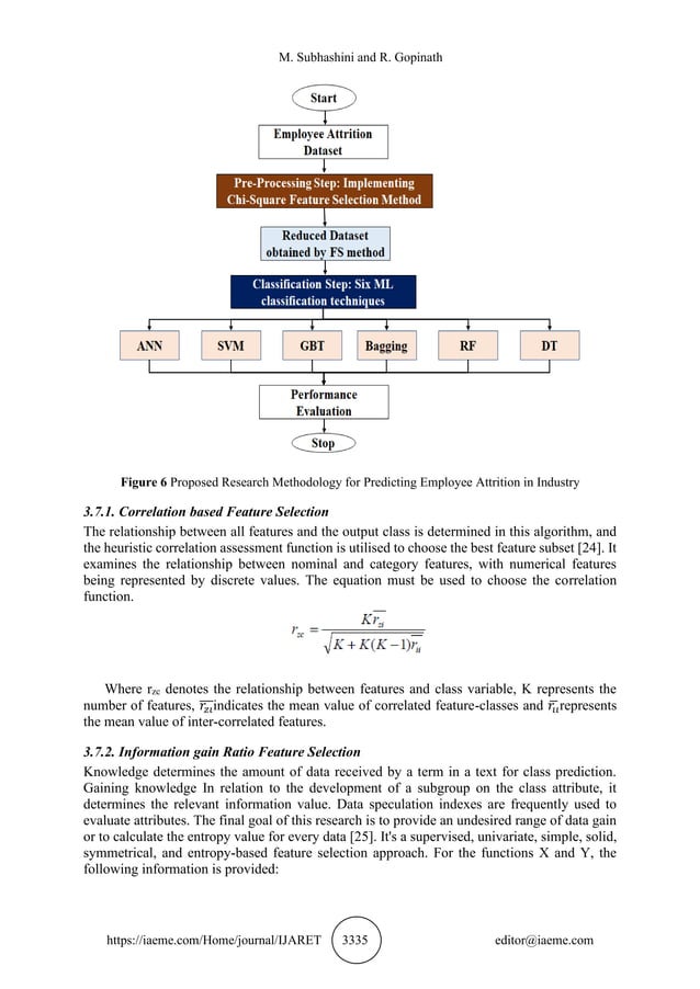 EMPLOYEE ATTRITION PREDICTION IN INDUSTRY USING MACHINE LEARNING TECHNIQUES | PDF