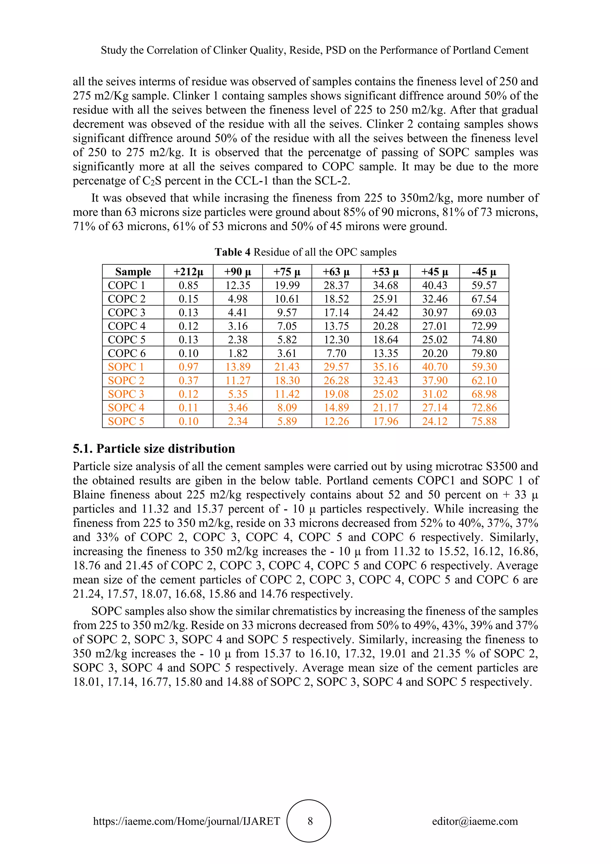 STUDY THE CORRELATION OF CLINKER QUALITY, RESIDE, PSD ON THE ...