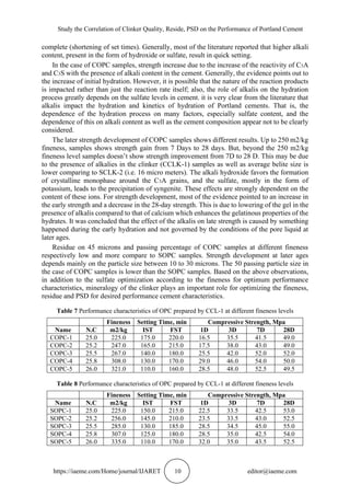 STUDY THE CORRELATION OF CLINKER QUALITY, RESIDE, PSD ON THE ...