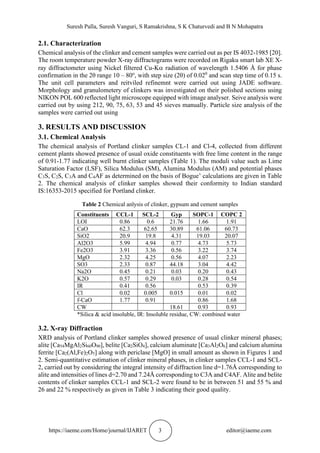STUDY THE CORRELATION OF CLINKER QUALITY, RESIDE, PSD ON THE ...