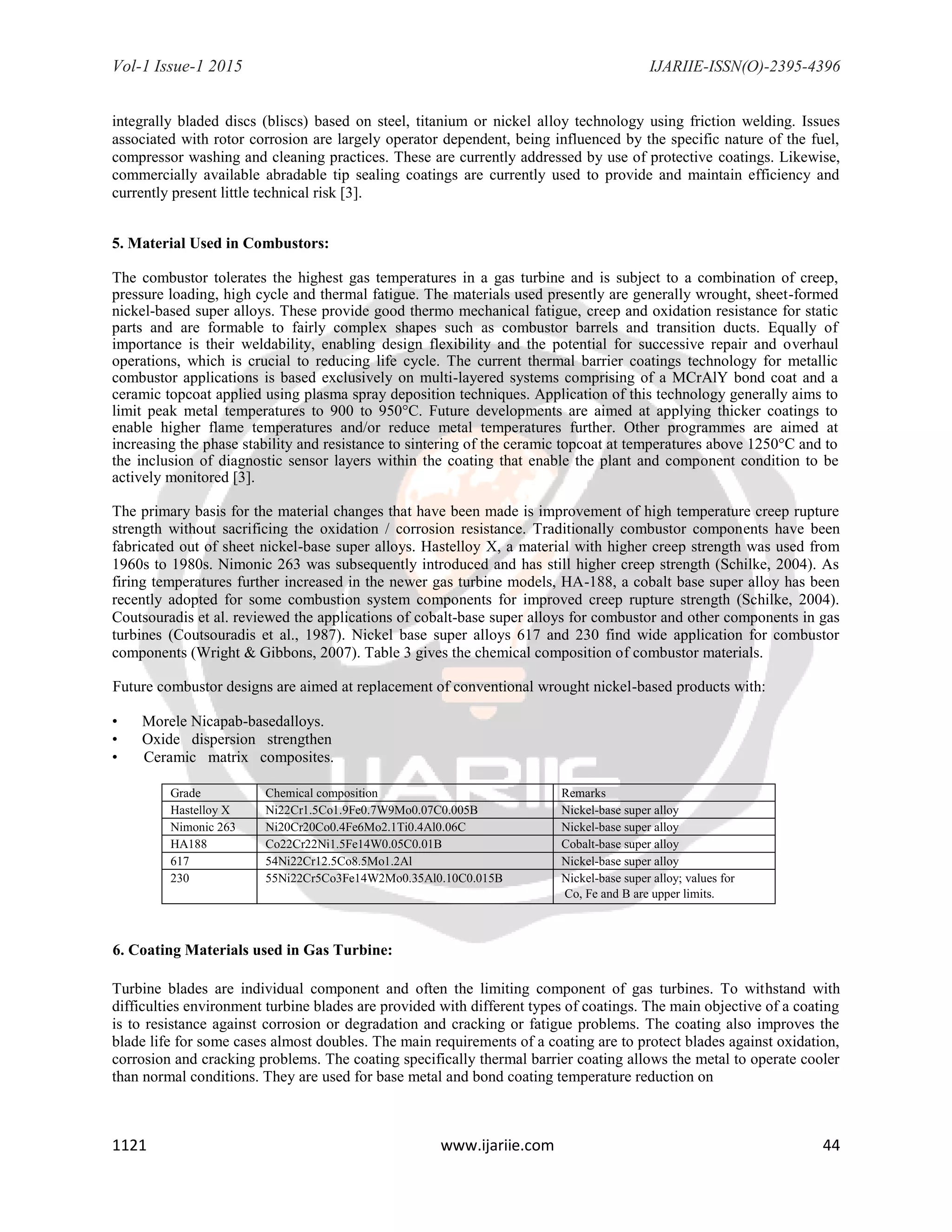 Study of Materials used in Gas Turbine engine and swirler in combustion ...