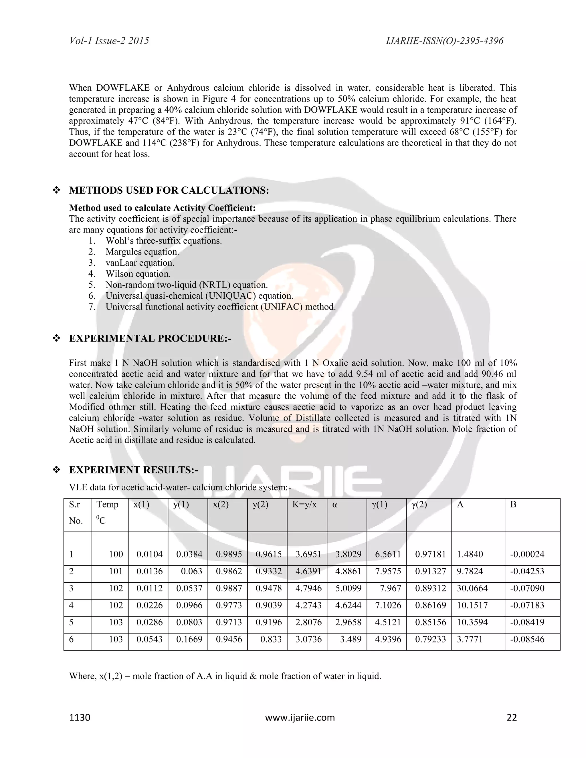 Effect Of Addition Of Calcium Chloride On Separation Of Acetic Acid ...