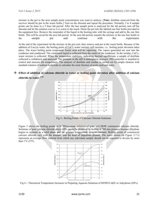 Effect Of Addition Of Calcium Chloride On Separation Of Acetic Acid ...
