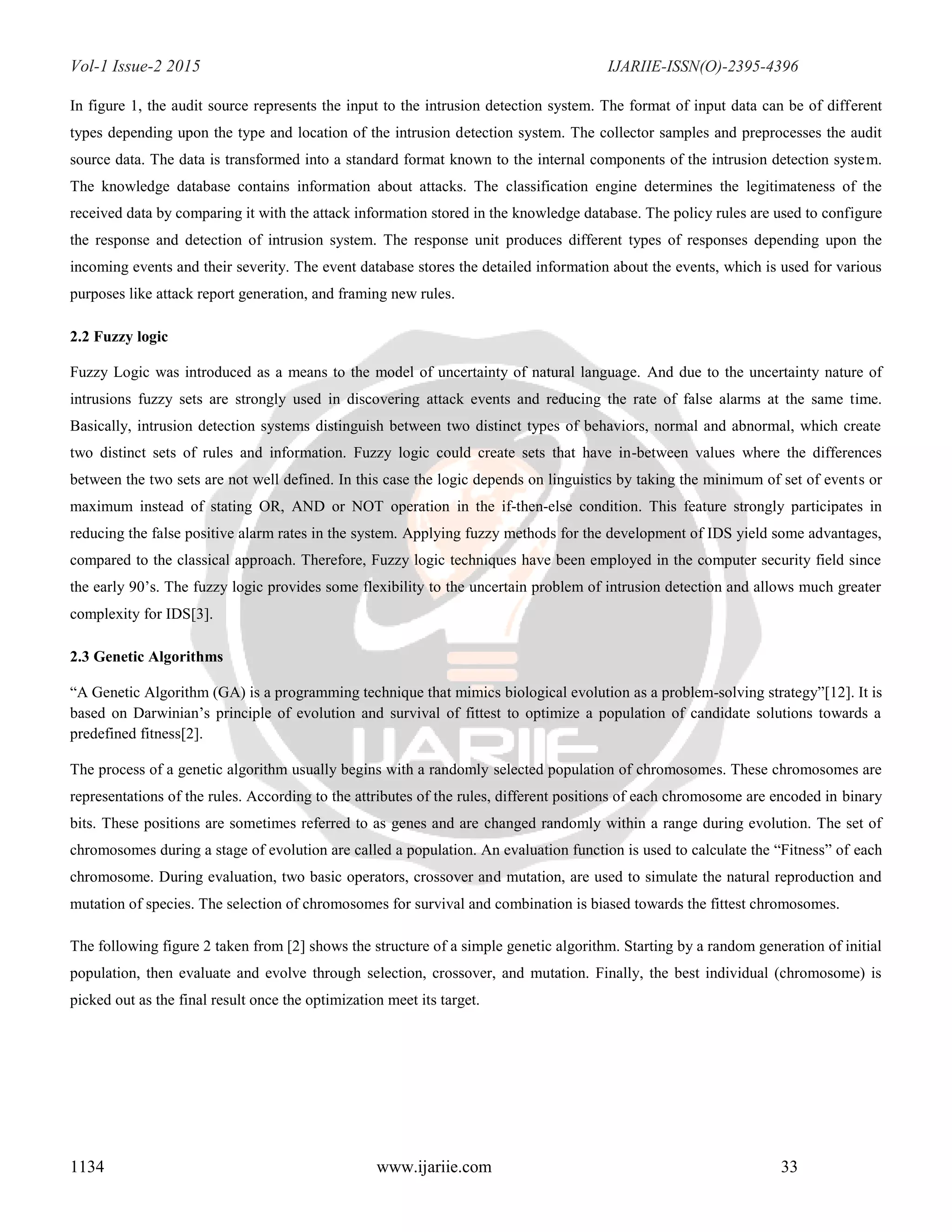 A Survey On Genetic Algorithm For Intrusion Detection System Pdf