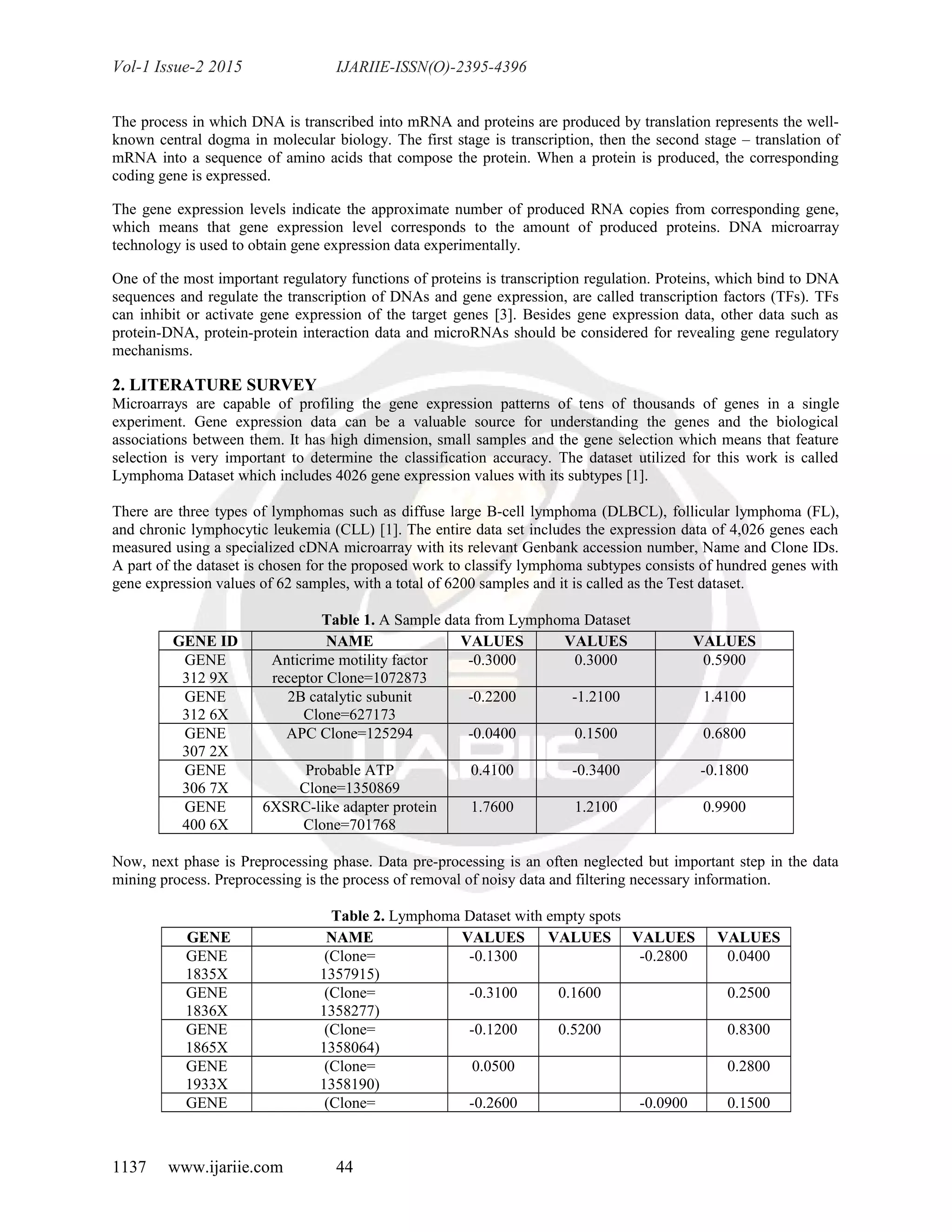 Classification of Gene Expression Data by Gene Combination using Fuzzy Logic | DOC