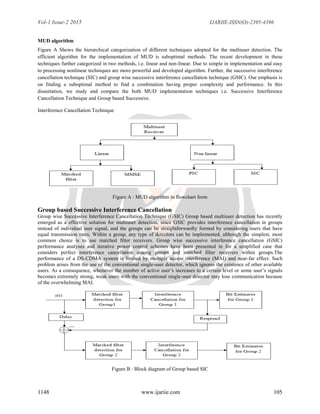 ANALYSIS OF ROBUST MILTIUSER DETECTION TECHNIQUE FOR COMMUNICATION SYSTEM | PDF | Computer ...