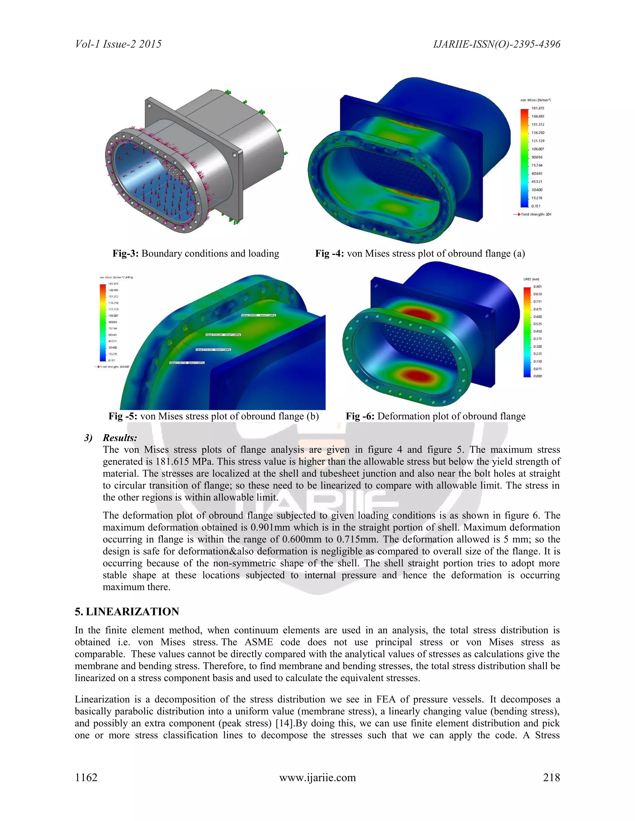 Design of Obround Flange for Pressure Vessel Application by Analytical ...