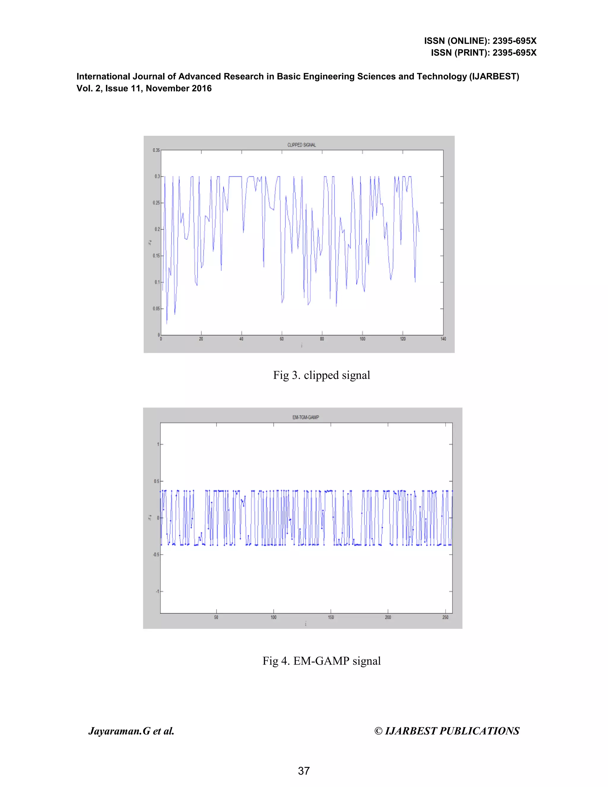 Performance Analysis of PAPR Reduction in MIMO-OFDM | PDF