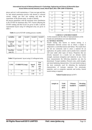 Influence of Process Parameters on AA7075 in TIG Welding | PDF | Chemistry | Science