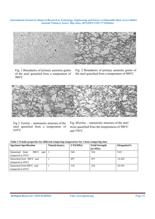 Study and Analysis on Heat Treatment Process and Microstructure of Low ...
