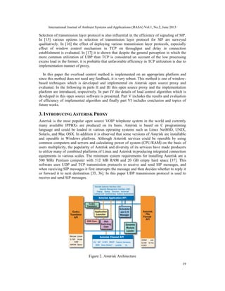 Sip Overload Control Testbed: Design, Building And Evaluation | PDF ...