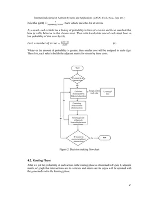 A new approach in position-based routing Protocol using learning automata for Vanets in city ...