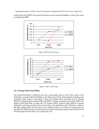 ANALYSIS OF PROACTIVE AND REACTIVE MANET ROUTING PROTOCOLS UNDER SELECTED TCP VARIANTS | PDF