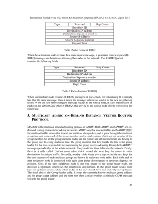 PERFORMANCE EVALUATION ON EXTENDED ROUTING PROTOCOL OF AODV IN MANET | PDF