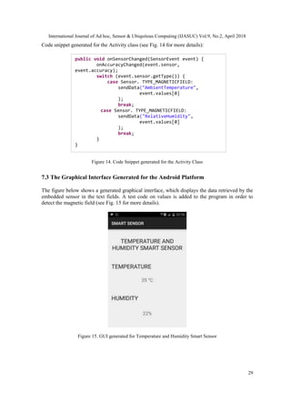MOBILE PHONE SENSORS META-MODEL | PDF
