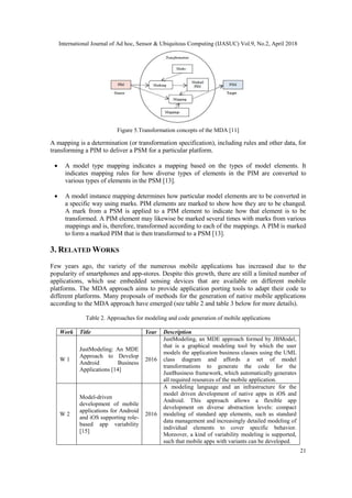 MOBILE PHONE SENSORS META-MODEL | PDF