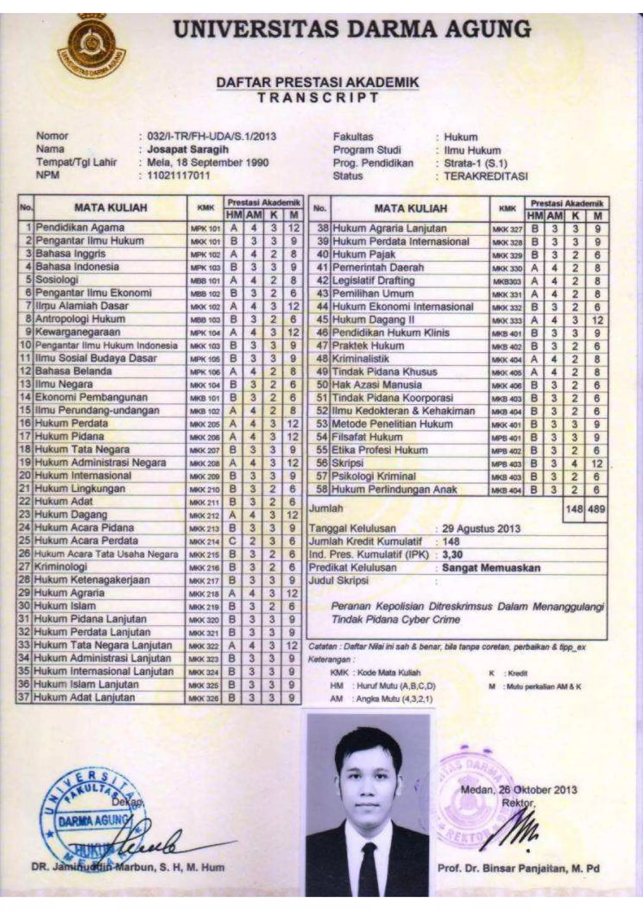 Ijazah | PDF
