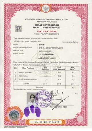 Ijazah sd | DOCX