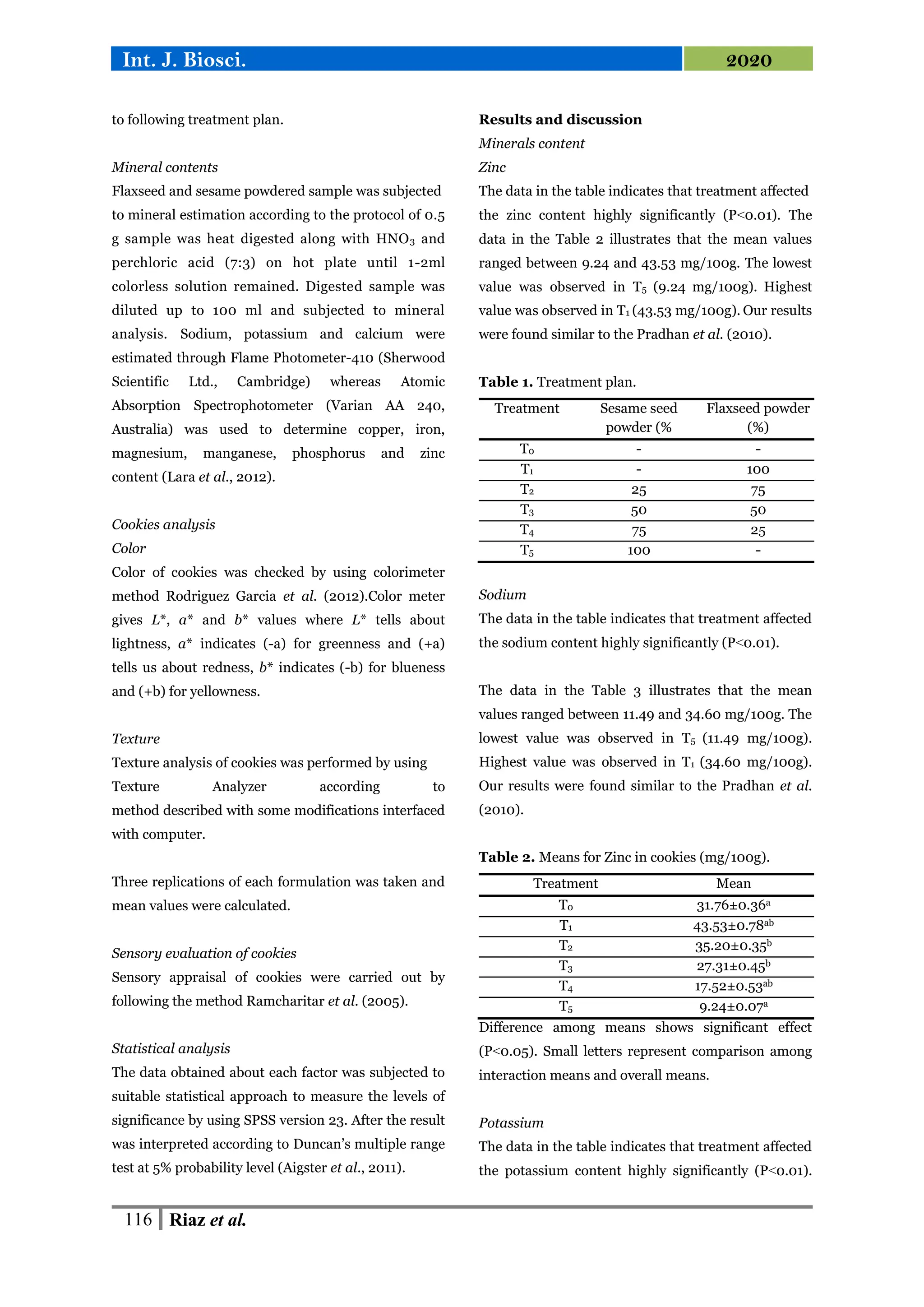 Exploring the nutritional characterization of linseed and sesame in ...