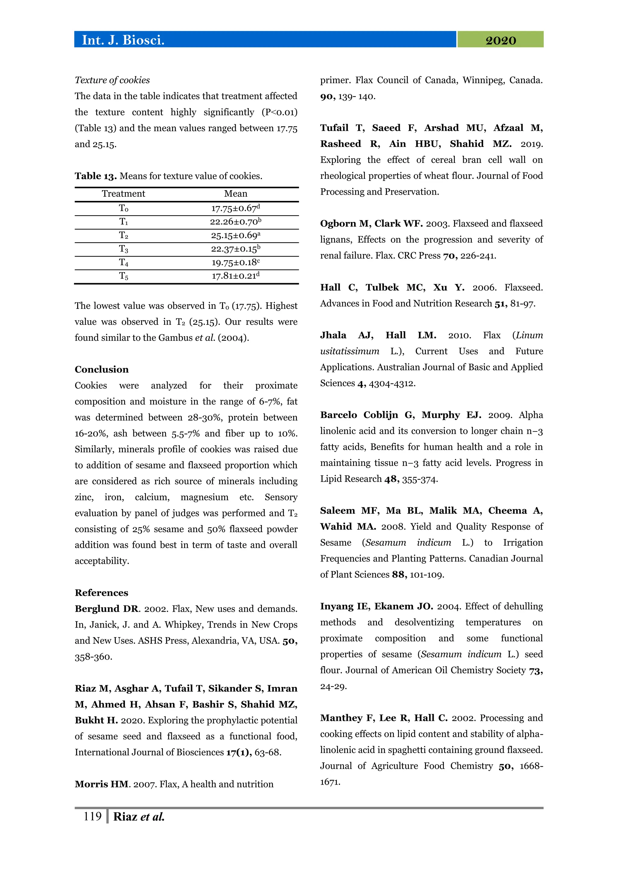 Exploring the nutritional characterization of linseed and sesame in ...