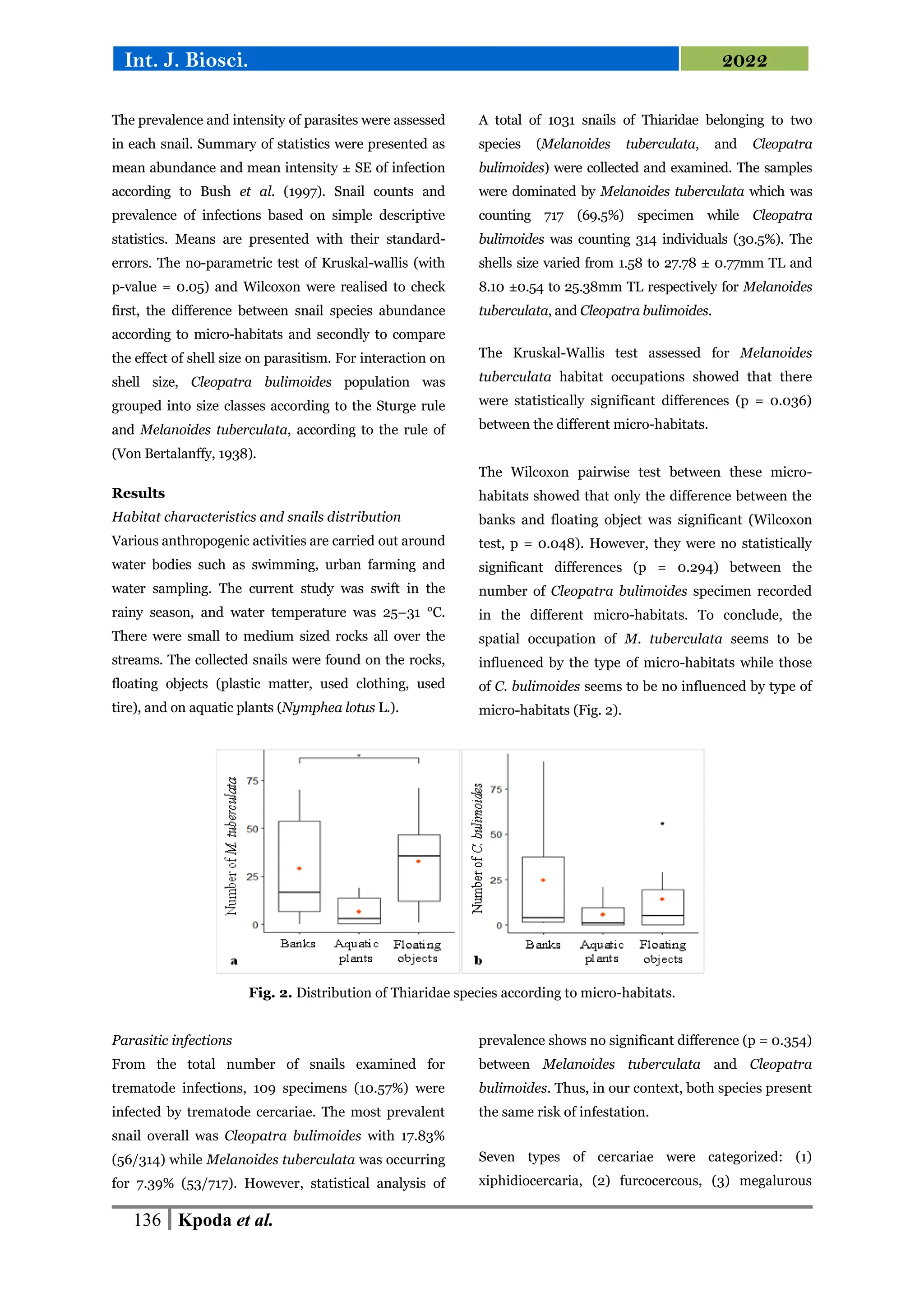 First report of the parasitic infection in two snail species from ...