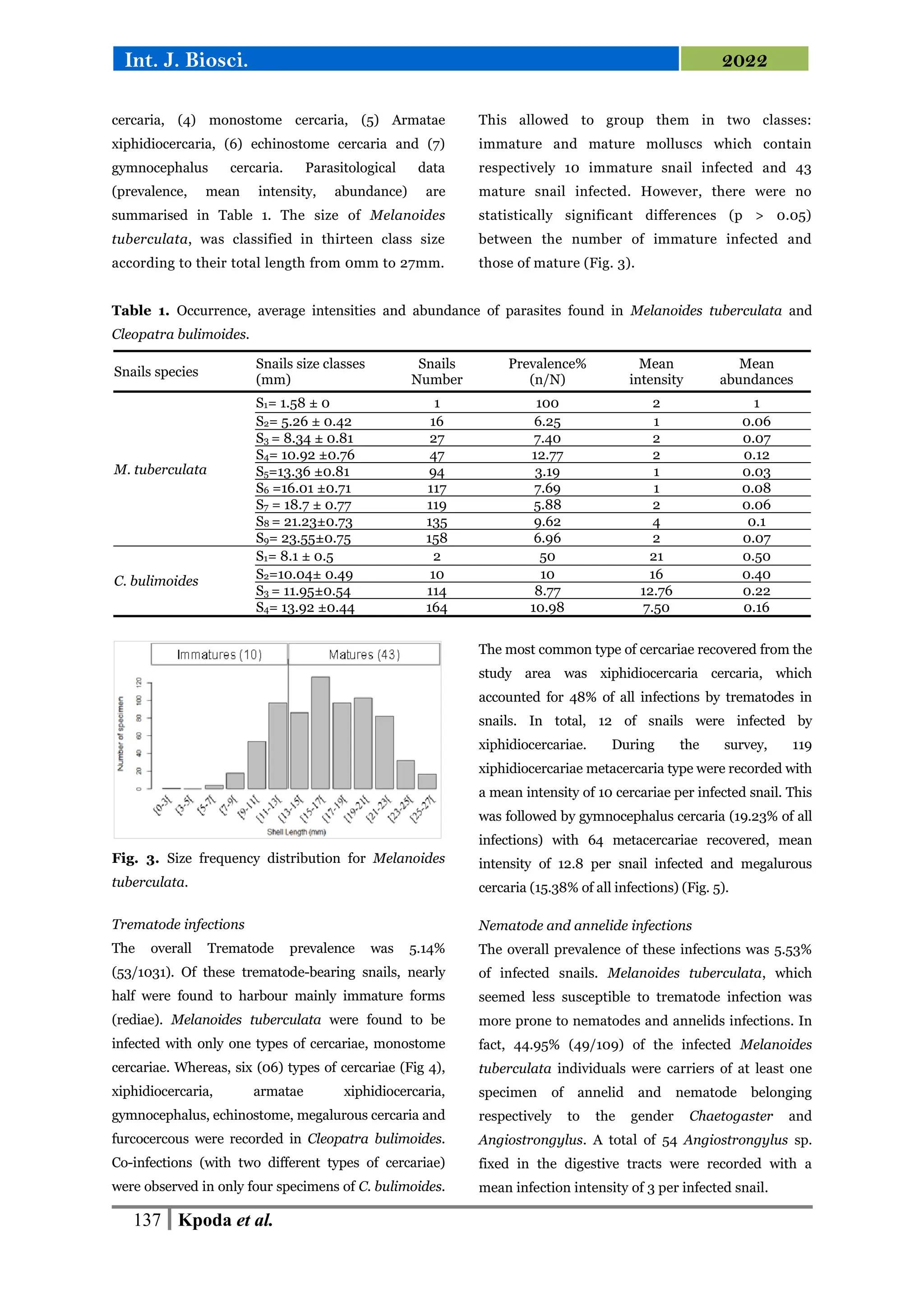 First report of the parasitic infection in two snail species from ...