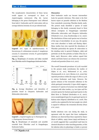 First report of the parasitic infection in two snail species from ...
