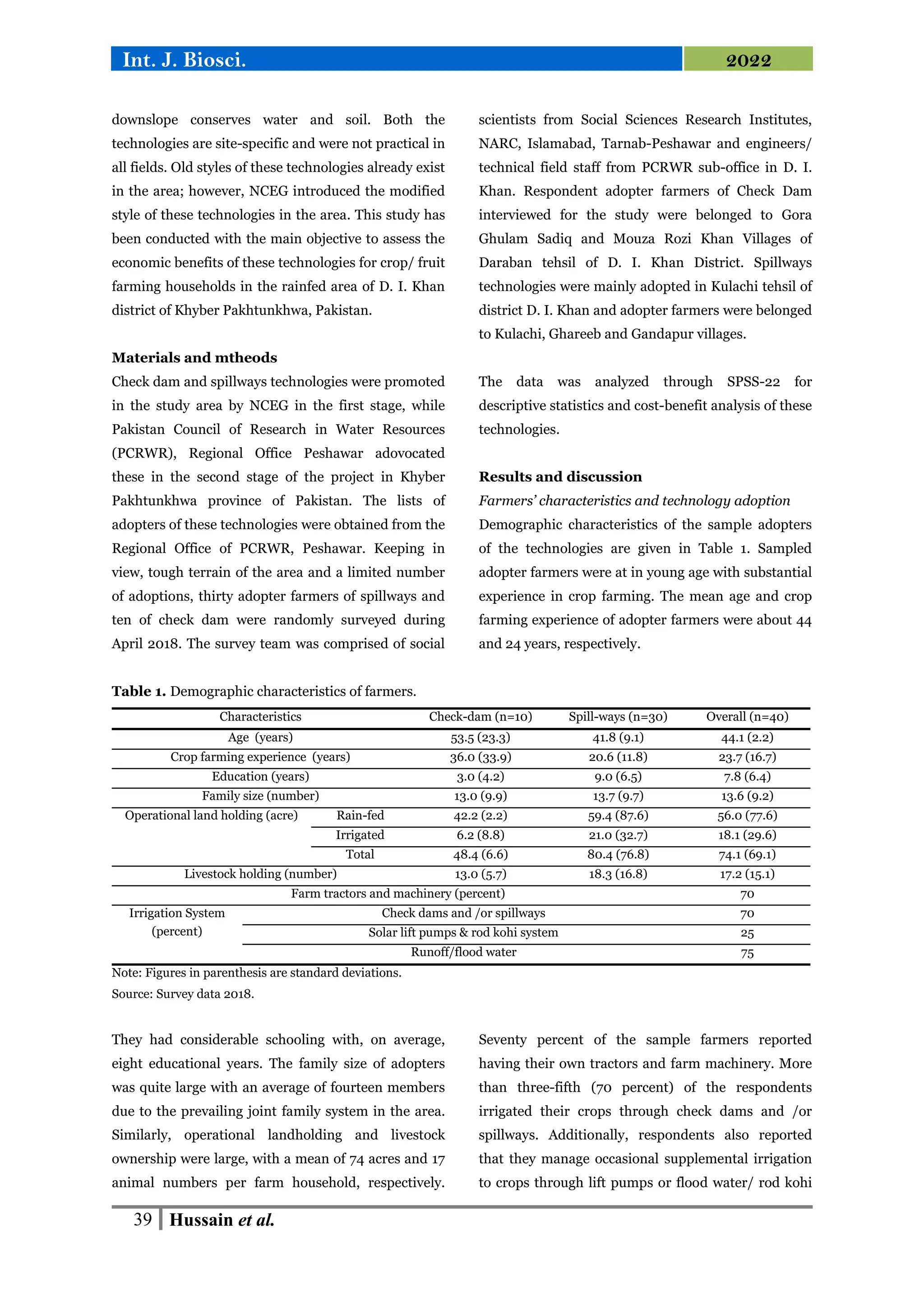 Assessment of Check Dam and Spillways Technologies as soil erosion ...