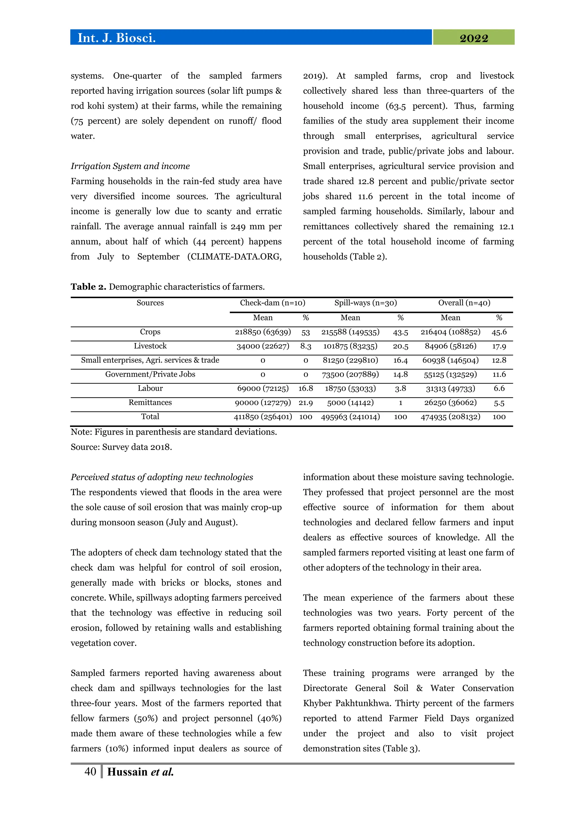 Assessment of Check Dam and Spillways Technologies as soil erosion ...