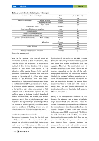 Assessment of Check Dam and Spillways Technologies as soil erosion ...
