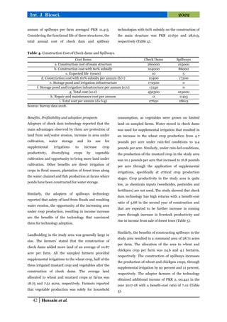Assessment of Check Dam and Spillways Technologies as soil erosion ...