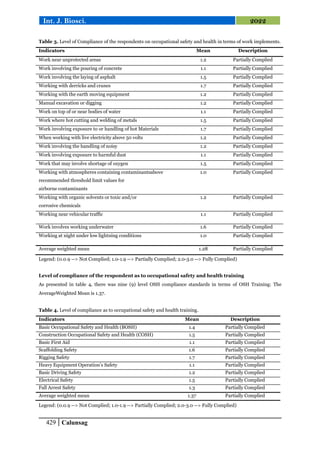 Construction health and safety model towards adoption | IJB 2022 | PDF
