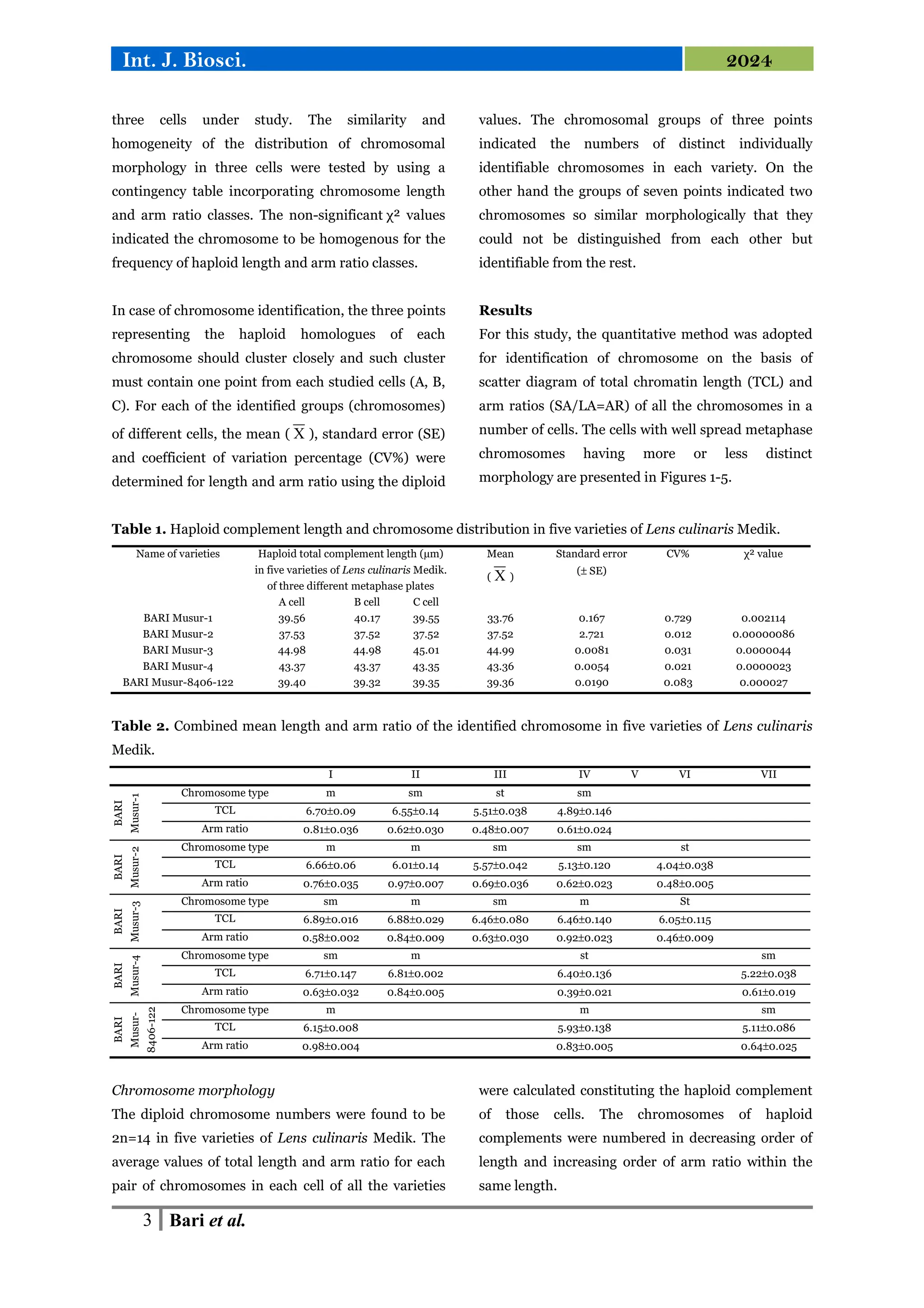 Quantitative karyotypic analysis in five varieties of lentil (Lens ...