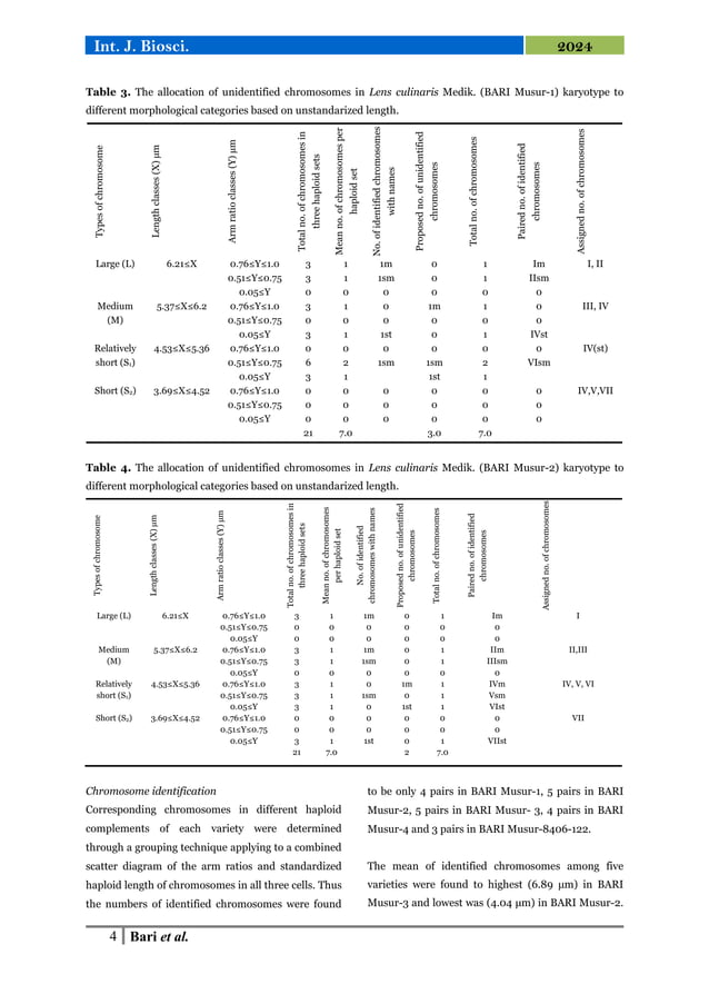 Quantitative karyotypic analysis in five varieties of lentil (Lens ...