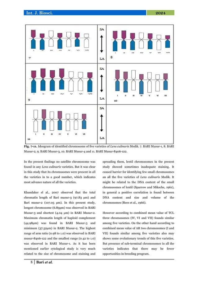 Quantitative karyotypic analysis in five varieties of lentil (Lens ...