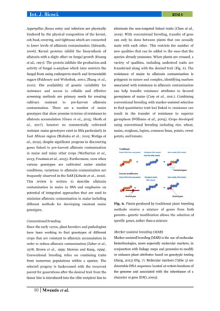 Aflatoxin management in Sub-Saharan Africa: A call for intergrated aflatoxin management | PDF