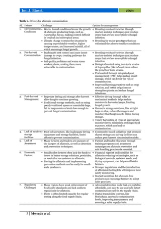 Aflatoxin management in Sub-Saharan Africa: A call for intergrated aflatoxin management | PDF