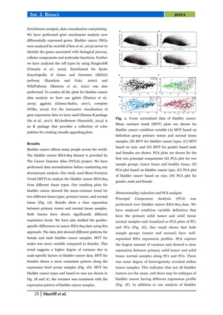 Transcriptome analysis reveals PER2 and CRY2 as biomarkers in bladder ...