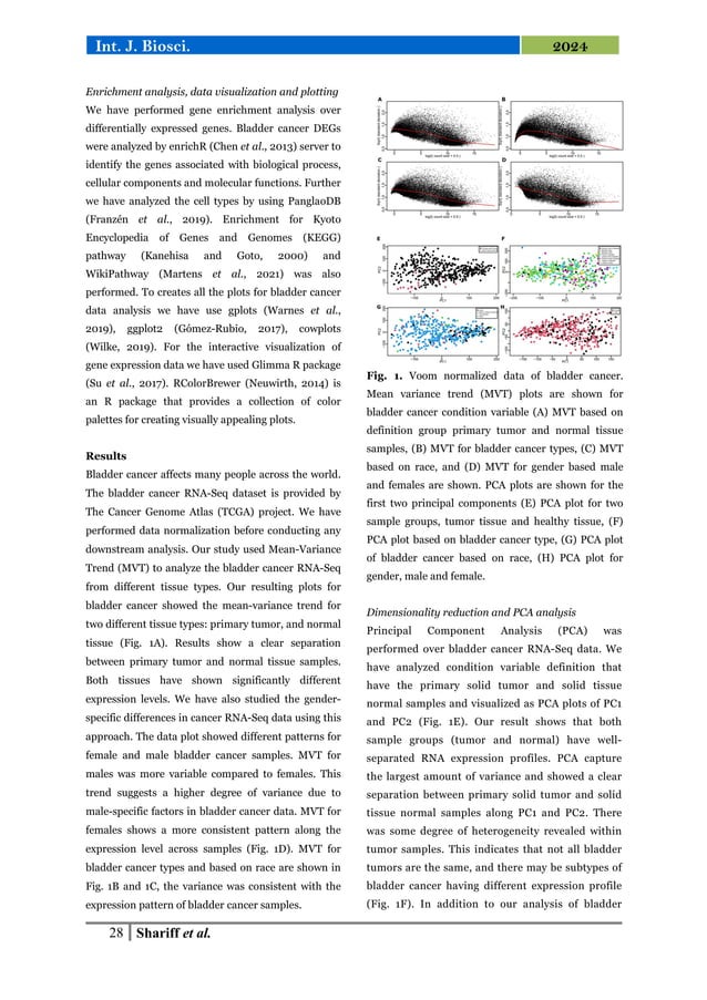 Transcriptome analysis reveals PER2 and CRY2 as biomarkers in bladder ...