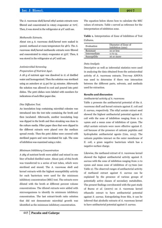 Antibacterial property of Atuna racemosa Rafin. Chrysobalanaceae shell ...
