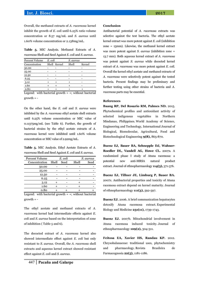 Antibacterial property of Atuna racemosa Rafin. Chrysobalanaceae shell ...