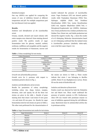 Optimizing The Bacteriocin Production In Strain Of Lactobacillus pentosus Isolated From Cheese ...