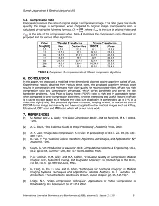 dFuse: An Optimized Compression Algorithm for DICOM-Format Image Archive | PDF