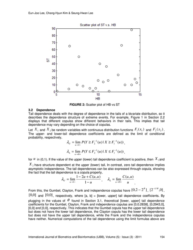 Life Expectancy Estimate with Bivariate Weibull Distribution using Archimedean Copula | PDF