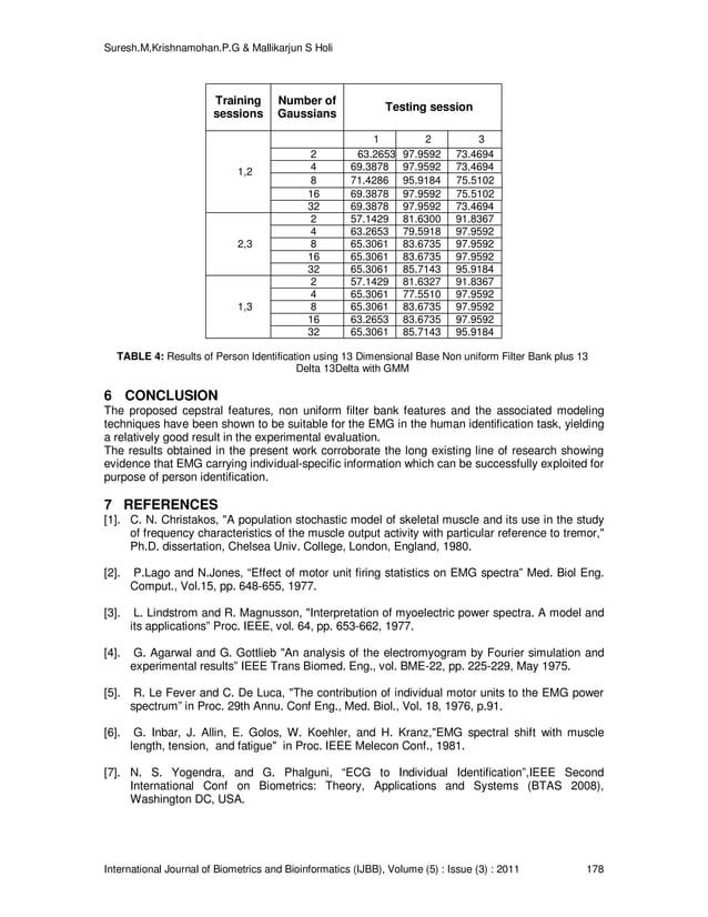 Electromyography Analysis for Person Identification | PDF