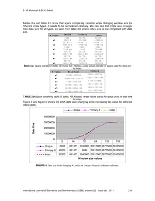 Indexing for Large DNA Database sequences | PDF