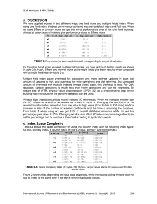Indexing for Large DNA Database sequences | PDF | Databases | Computer Software and Applications