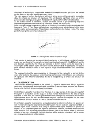 Offline Handwritten Signature Identification and Verification using Multi-Resolution Gabor ...