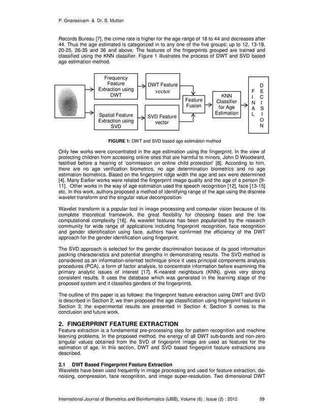 Estimation Of Age Through Fingerprints Using Wavelet Transform And