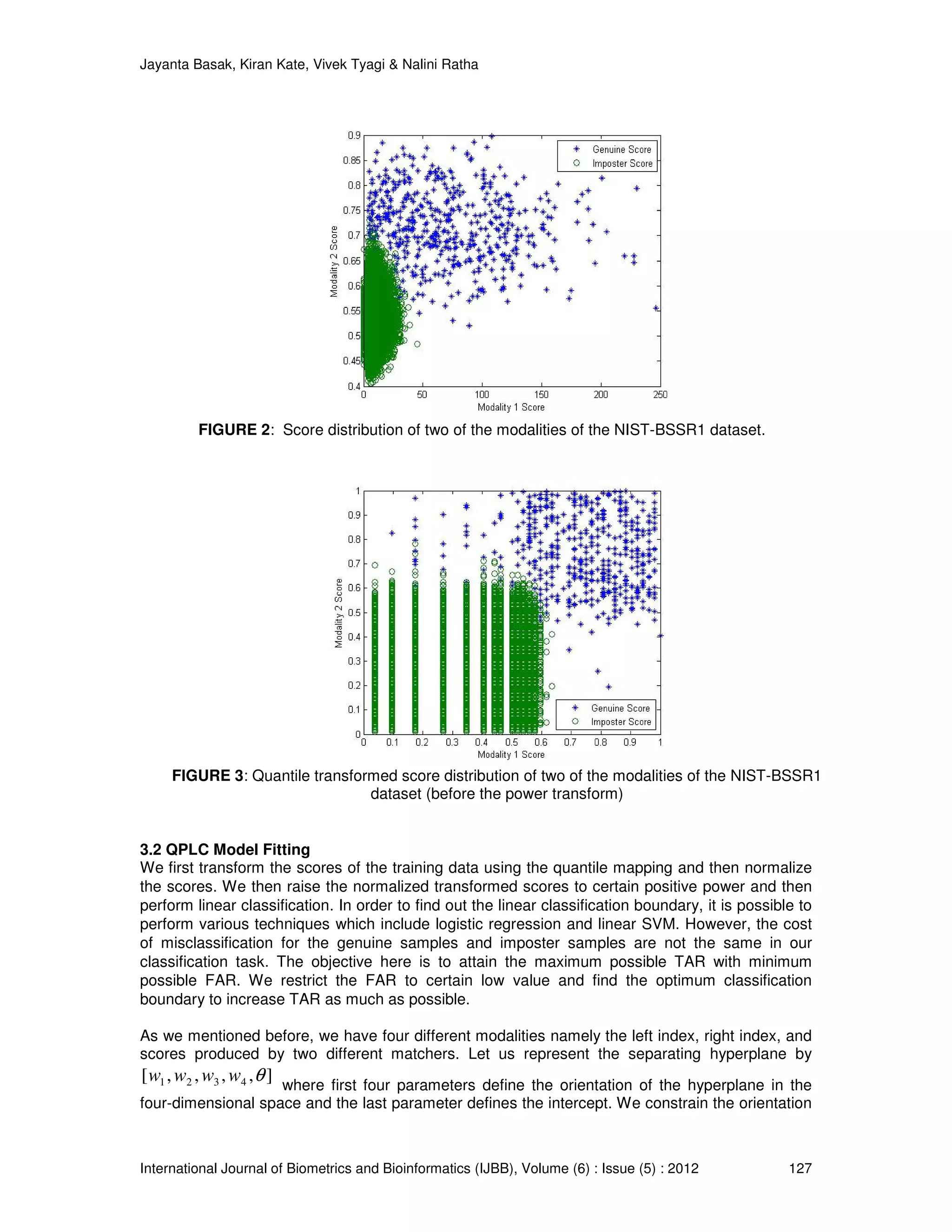 QPLC: A Novel Multimodal Biometric Score Fusion Method | PDF